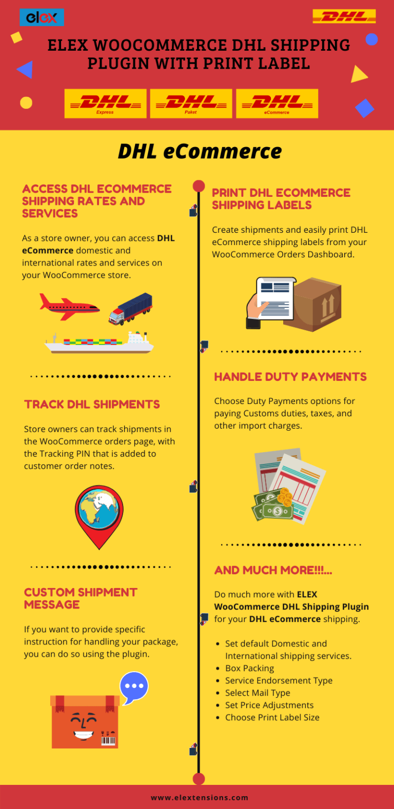 WooCommerce DHL Shipping Plugin for DHL Express, DHL Paket, and DHL ...