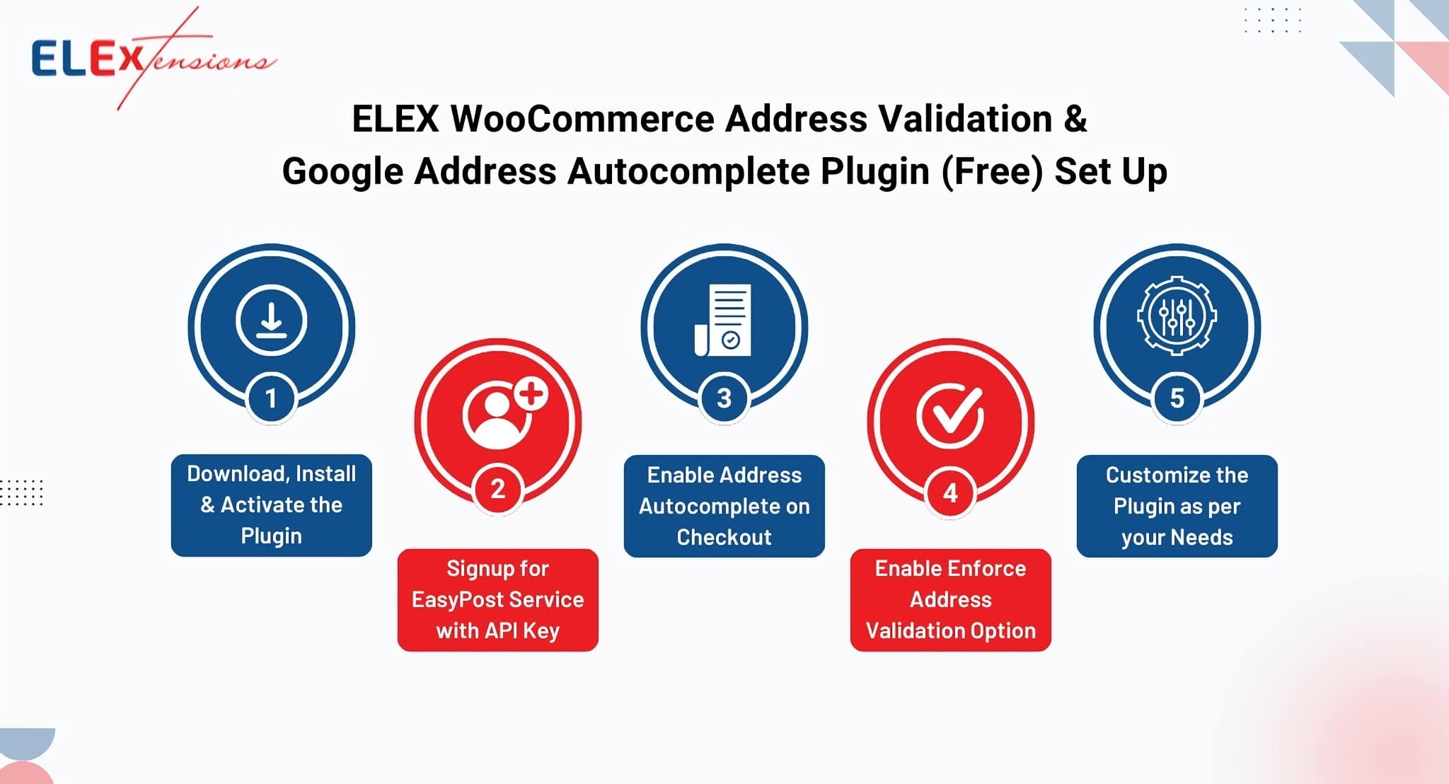 WooCommerce Address Validation & Autocomplete Plugin (Free)