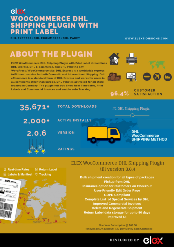 Are Your Packages Getting 'Held at Customs'? Here Is an Easy Solution ...