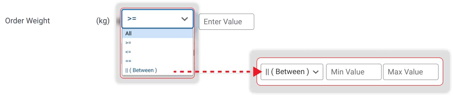 Elex Hide Woocommerce Shipping Methods Plugin Free