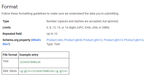Importance of GTIN and MPN in WooCommerce Google Product Feed