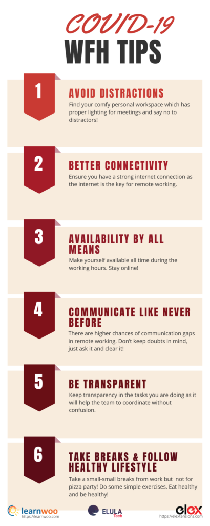 Quarantine During COVID 19 - How We 'Work Out' Work From Home ...