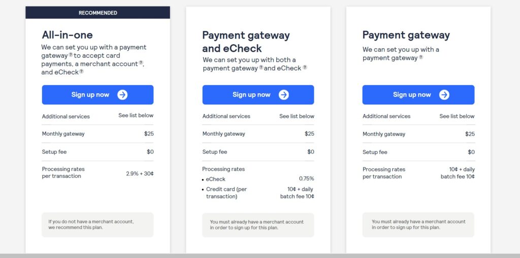How to create an Authorize.net Merchant account? A Step by Step Guide