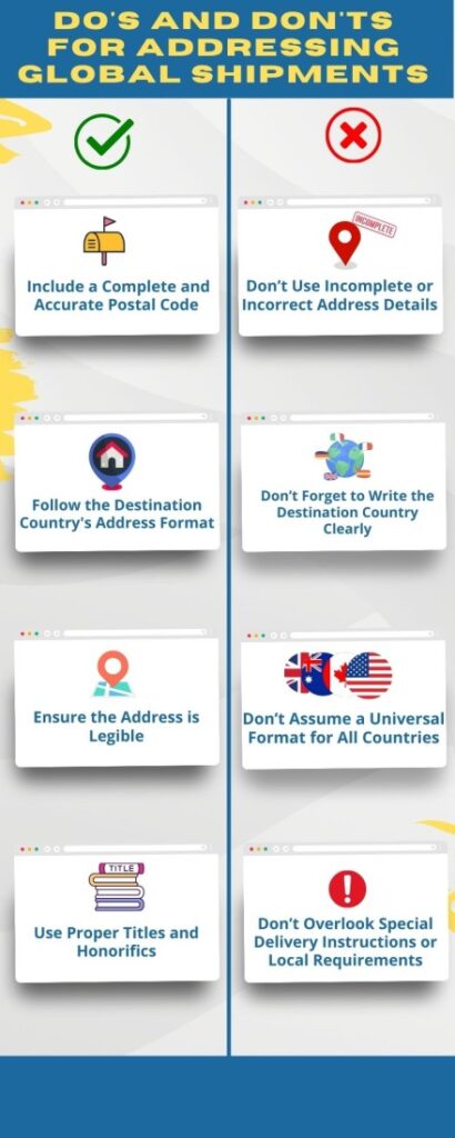 How to Use the Correct Address Format for Your Global Shipments