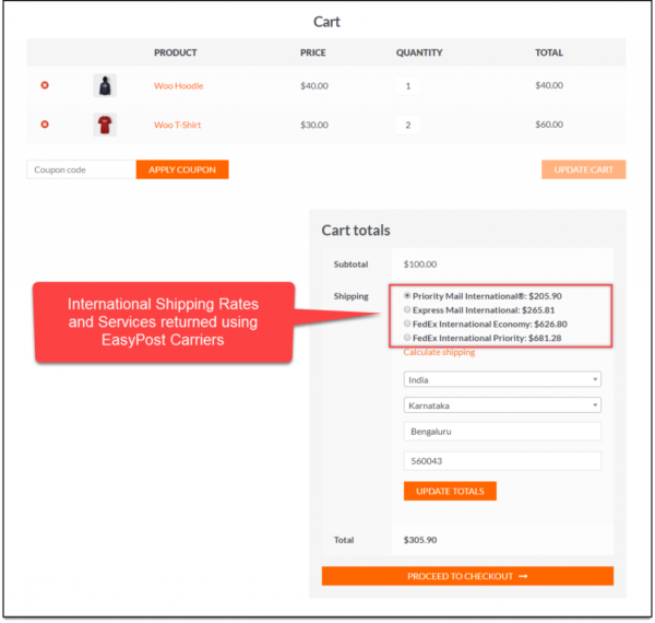 How to Ship From the US to Canada Using FedEx - ELEXtensions