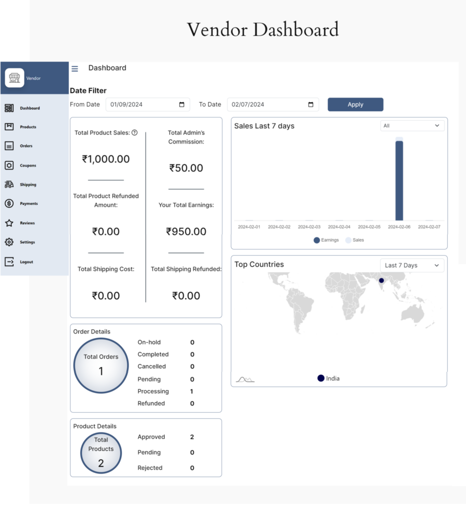 How to set up the ELEX WooCommerce Multi Vendor Plugin? - ELEXtensions